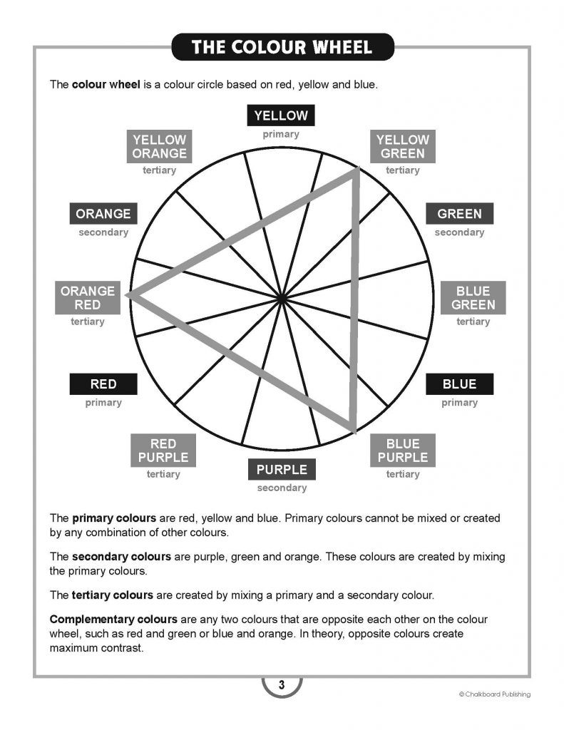 Canadian Art Ideas Grades 5-6 Workbook