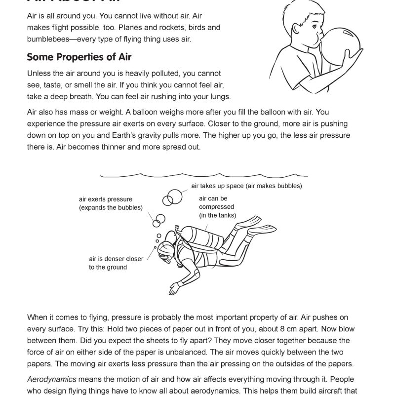 Grade 6 STEM Workbook