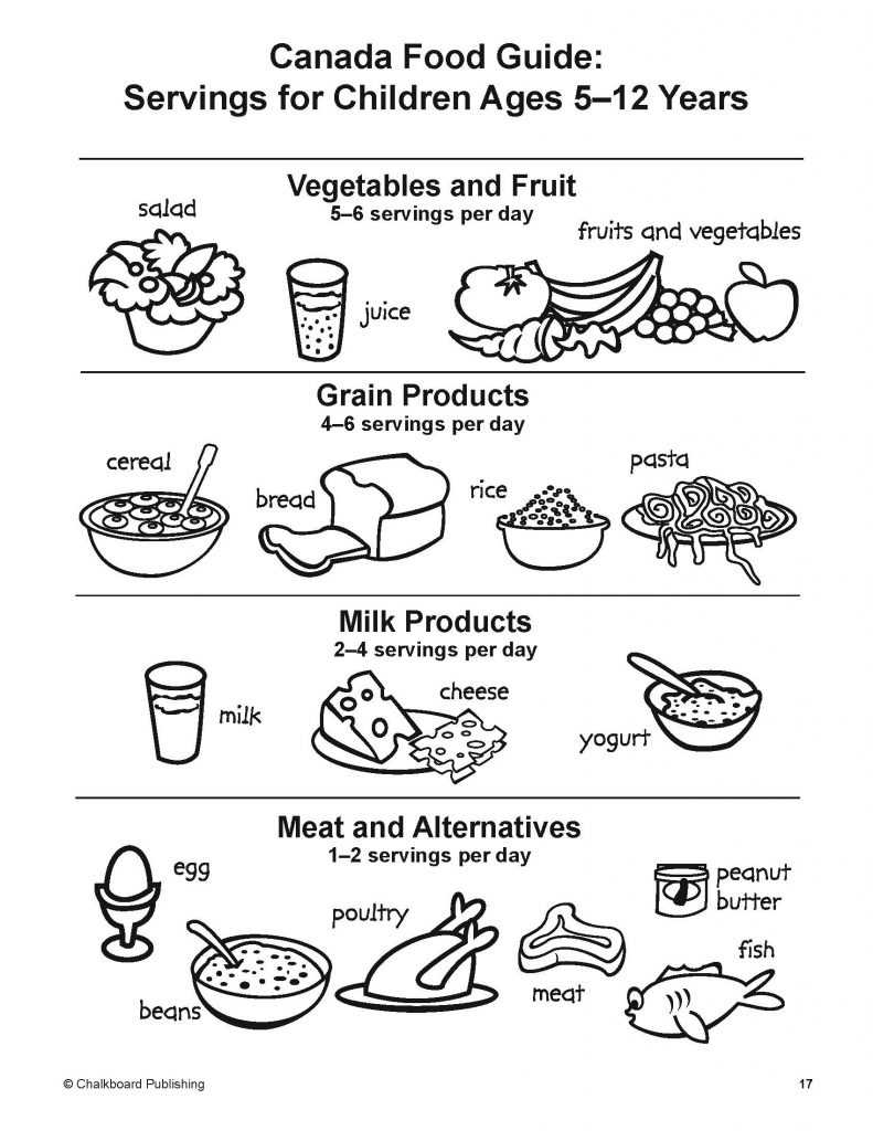 Canadian Health Activities Grades 4-6 Workbook