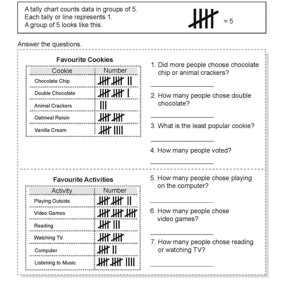 Canadian Math Basics Grade 3 Workbook