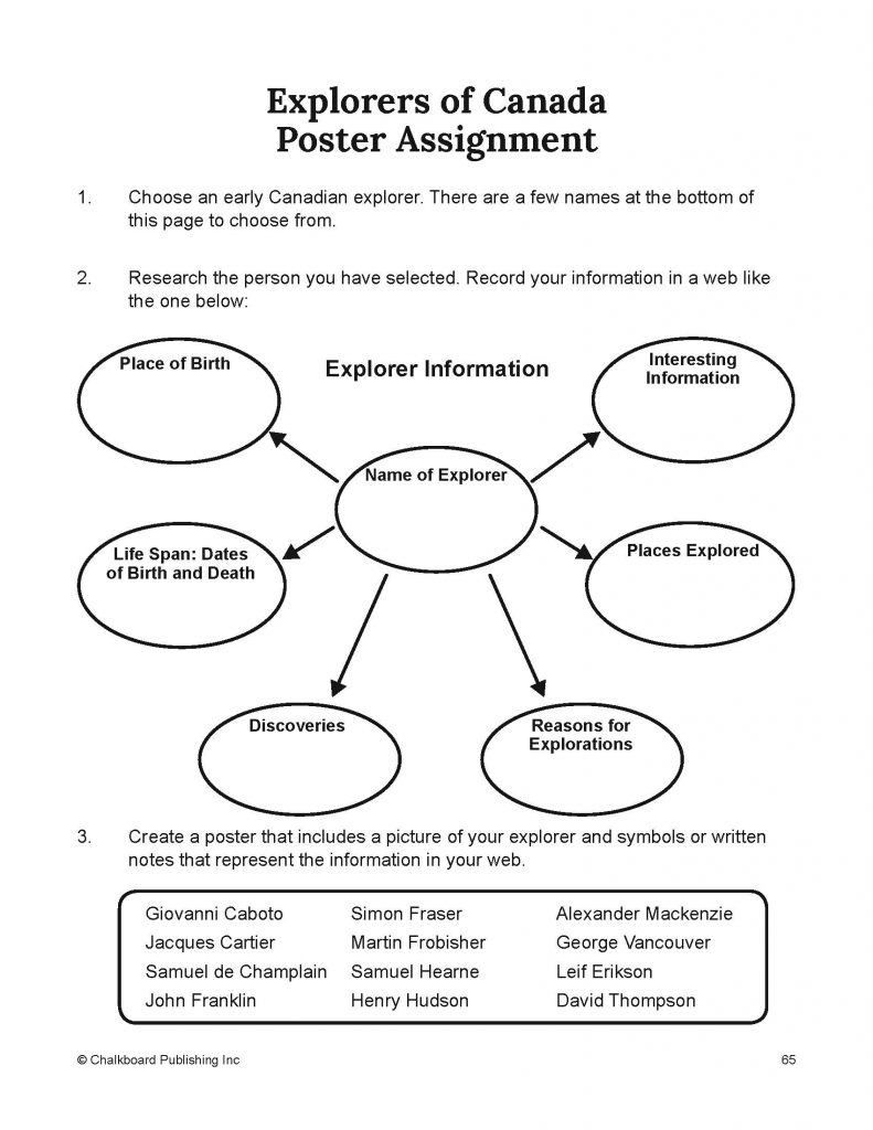 Canadian Social Studies Grades 4-6 Workbook