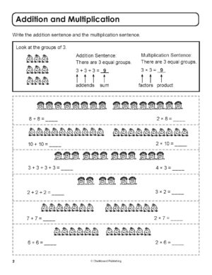 Skills Success Multiplication eBook