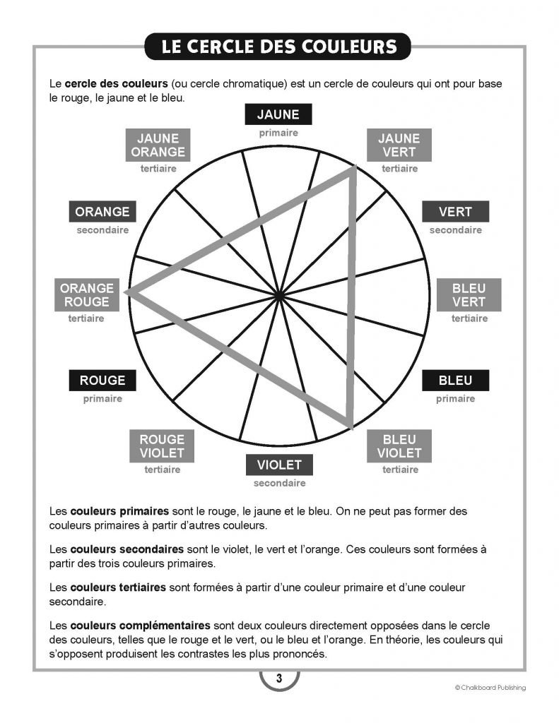 French Art Ideas Grades 5-6 Workbook