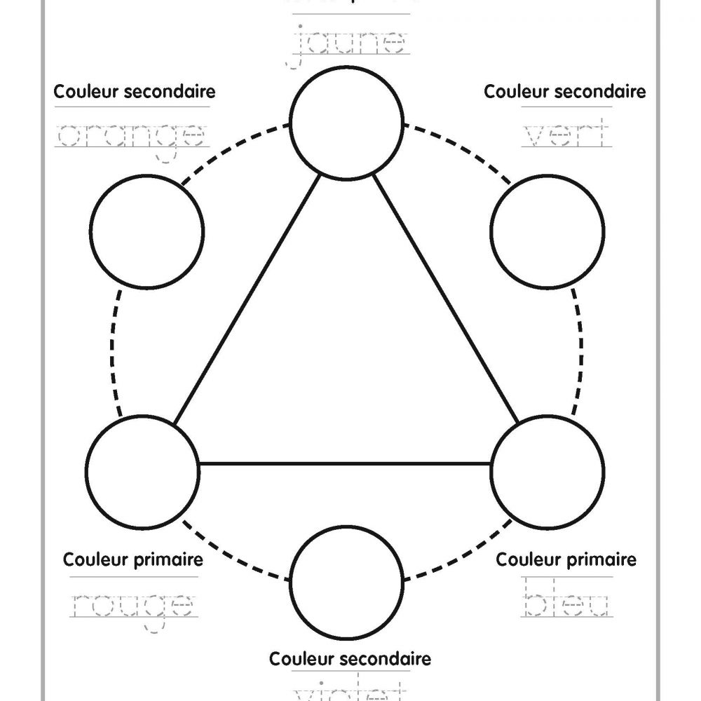 French Art Ideas Grades K-1 Workbook