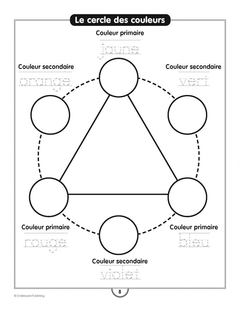 French Art Ideas Grades K-1 Workbook