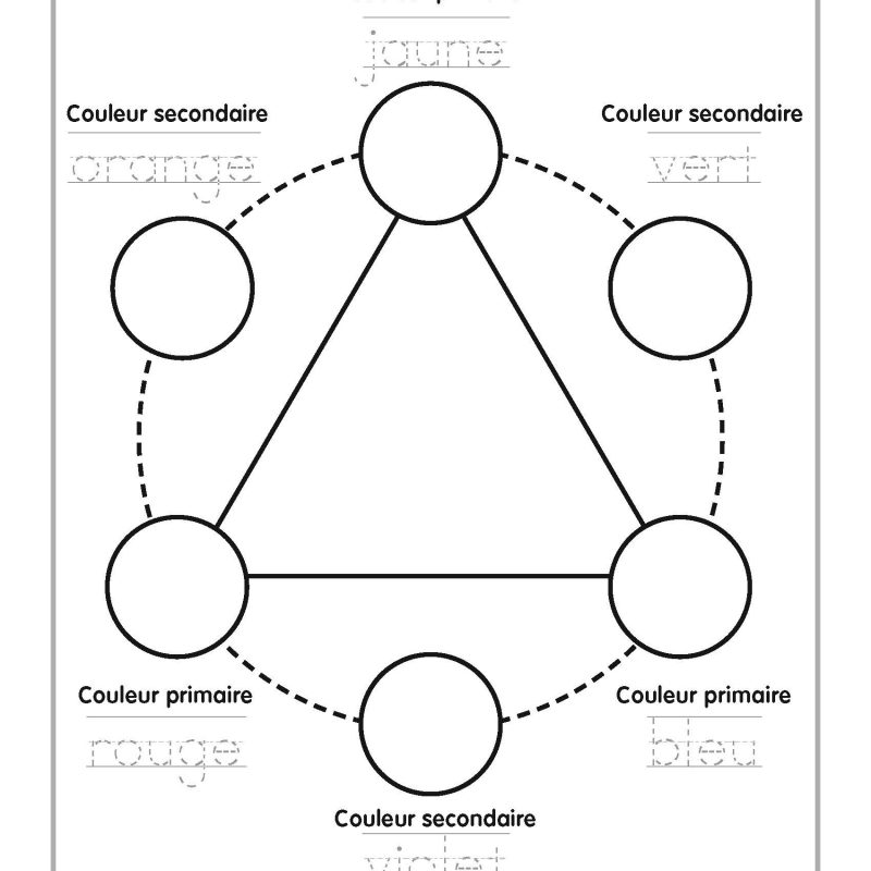 French Art Ideas Grades K-1 Workbook