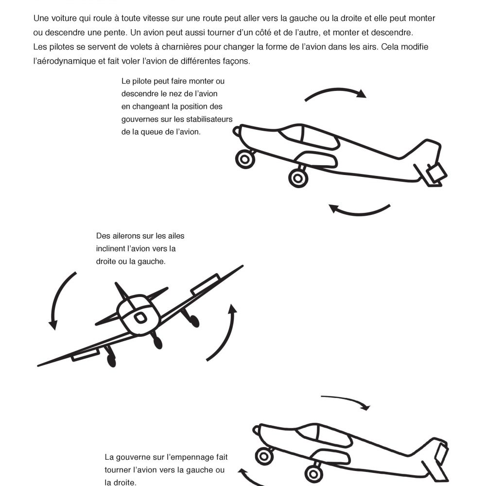 French Daily Science Grade 6 Workbook