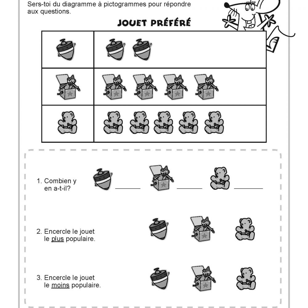 Canadian French Data Management Activities Grades 1-3 eBook