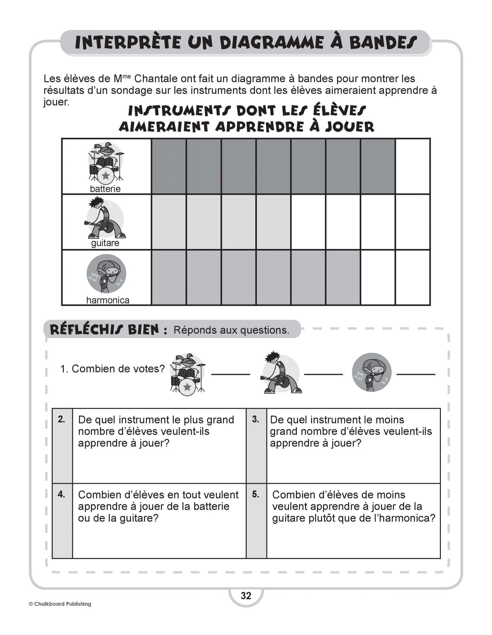 Canadian French Data Management Activities Grades 1-3 eBook