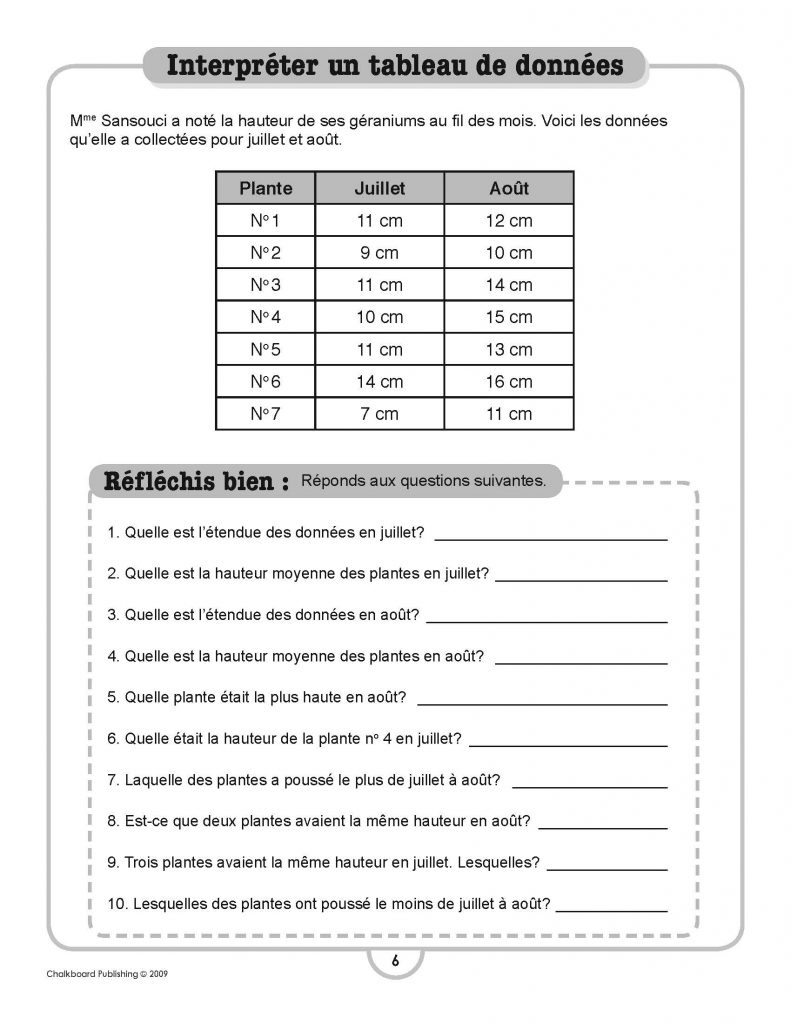 Canadian French Data Management Activities Grades 4-6 eBook