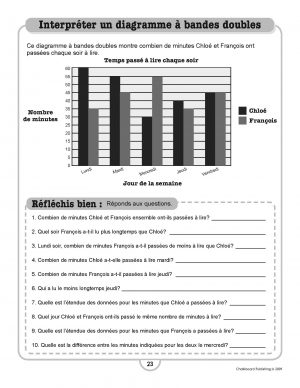 Canadian French Data Management Activities Grades 4-6 eBook
