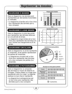 Canadian French Data Management Activities Grades 4-6 eBook
