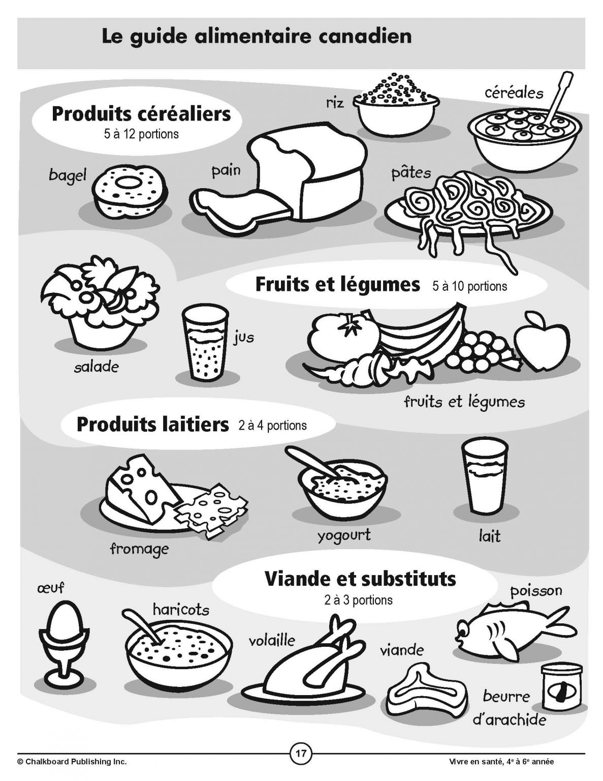 Canadian French Health Activities Grades 4-6 Workbook