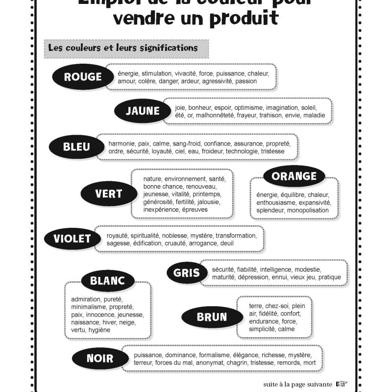 Canadian French Media Literacy Activities Grades 4-6 - eBook ...