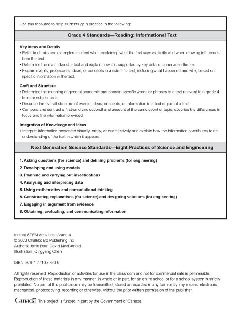 Instant STEM Activities Fourth Grade eBook