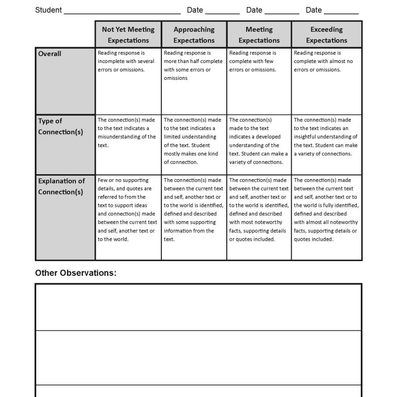 Canadian Success Criteria, Rubrics and Checklists Grades 1-3 - eBook ...