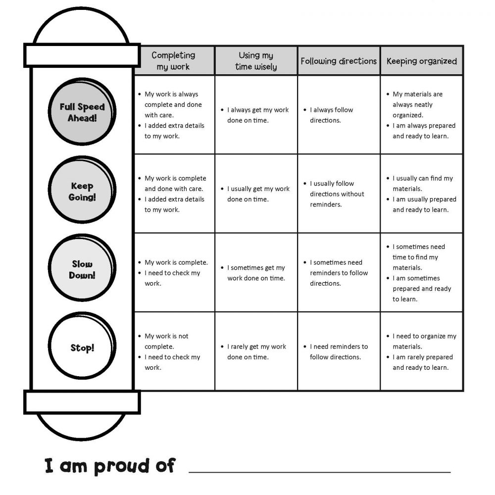 Canadian Success Criteria, Rubrics and Checklists Grades 1-3 - eBook ...