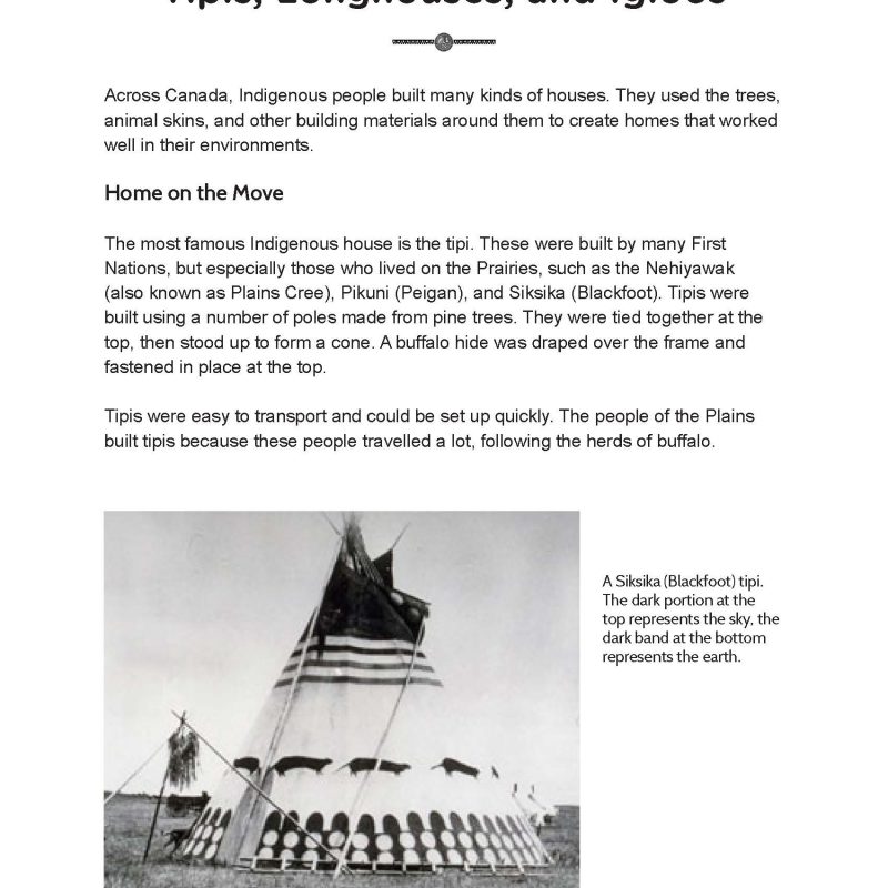 Canadian Indigenous Peoples of Canada Grades 4-6 - eBook - Chalkboard ...