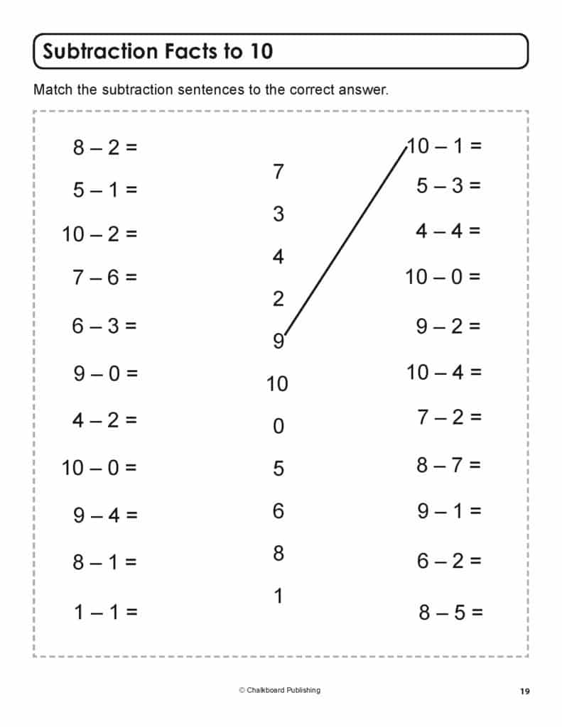Common Core Grade 3 - Math Skills Bundle - Chalkboard Publishing