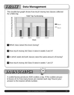 Canadian Finish Strong Grade 6 - eBook - Chalkboard Publishing