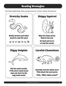 Canadian Finish Strong Grade 2 - eBook - Chalkboard Publishing