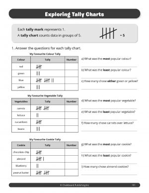 Canadian Finish Strong Grade 2 - eBook - Chalkboard Publishing