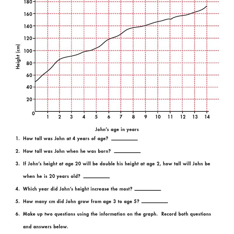 Check & Double Check Math Level 6 - eBook - Chalkboard Publishing