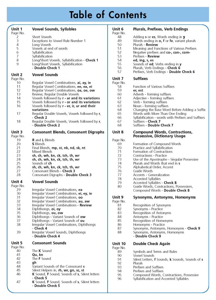 Check & Double Check Phonics Level 4 - eBook - Chalkboard Publishing