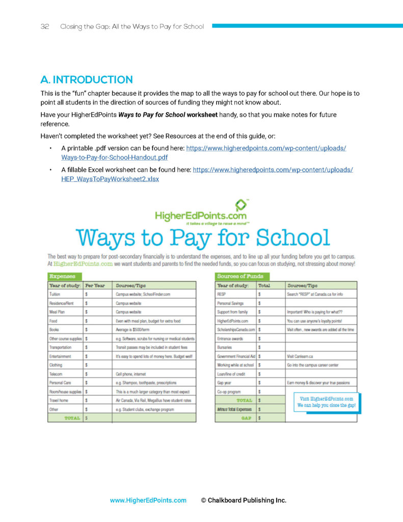 HigherEdPoints - Ways to Pay for School - eBook - Chalkboard Publishing