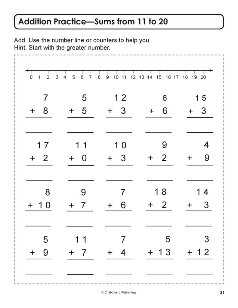 Common Core Addition & Subtraction Skills Bundle - Chalkboard Publishing
