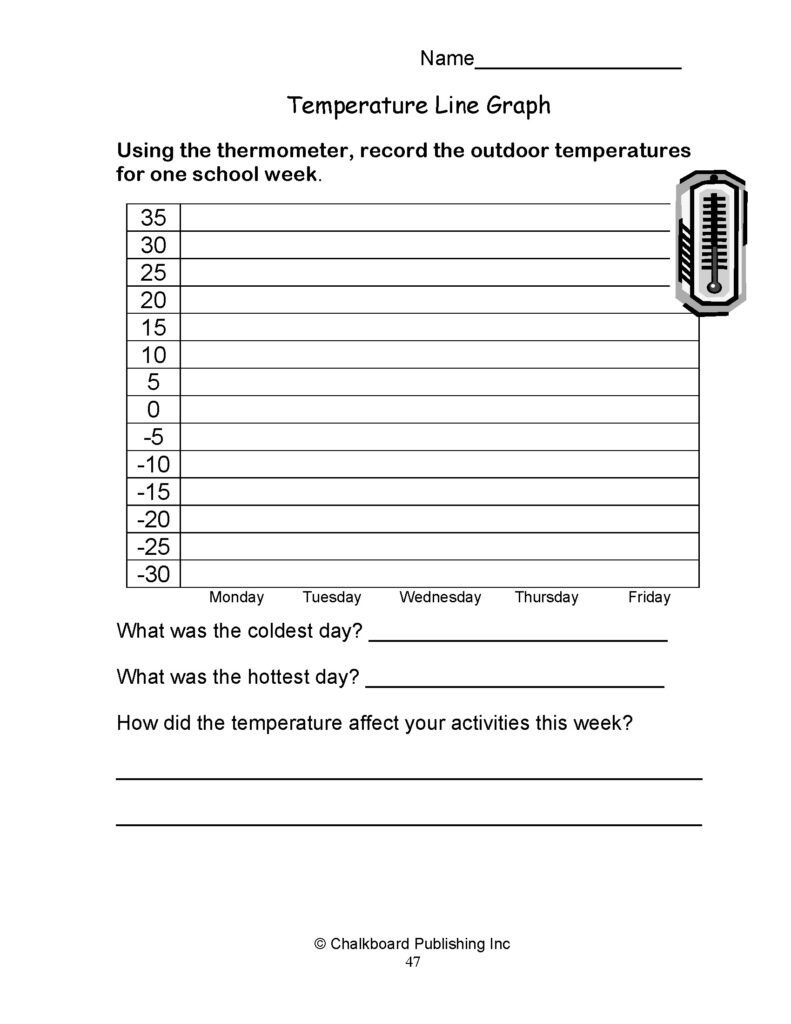 Air and Water in the Environment STEM Unit Grades 2-3 - Chalkboard ...