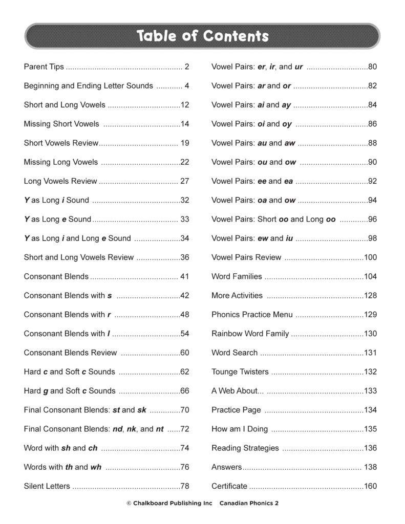 Best Grade 2 Language eBook Bundle: Spelling, Phonics, Writing, Reading ...