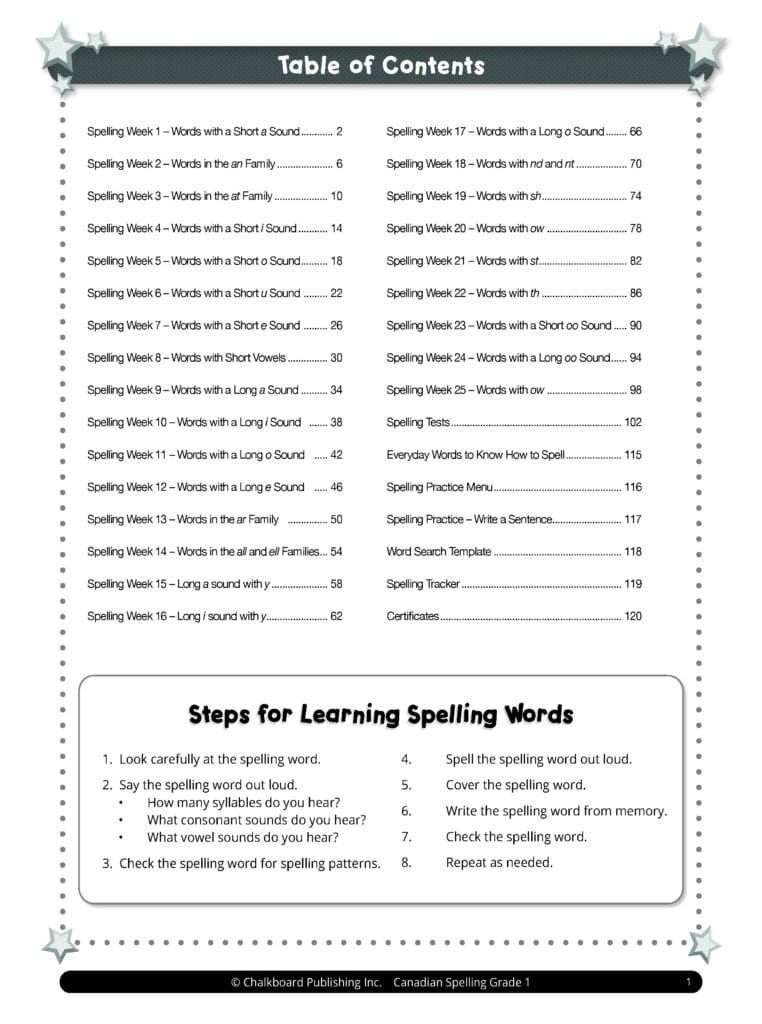 Best Grade 1 Language eBook Bundle: Spelling, Phonics, Writing, Reading ...
