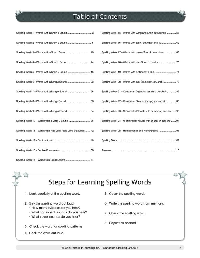 Best Grade 4 Language eBook Bundle: Spelling, Grammar, Writing, Reading ...